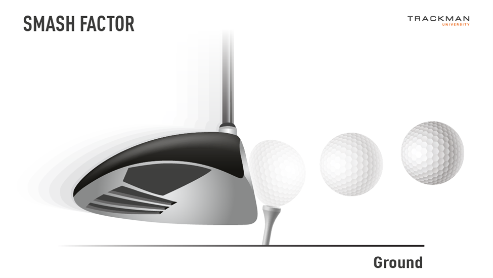 Parameters | Smash Factor (Tee to Green) – Trackman Help Center
