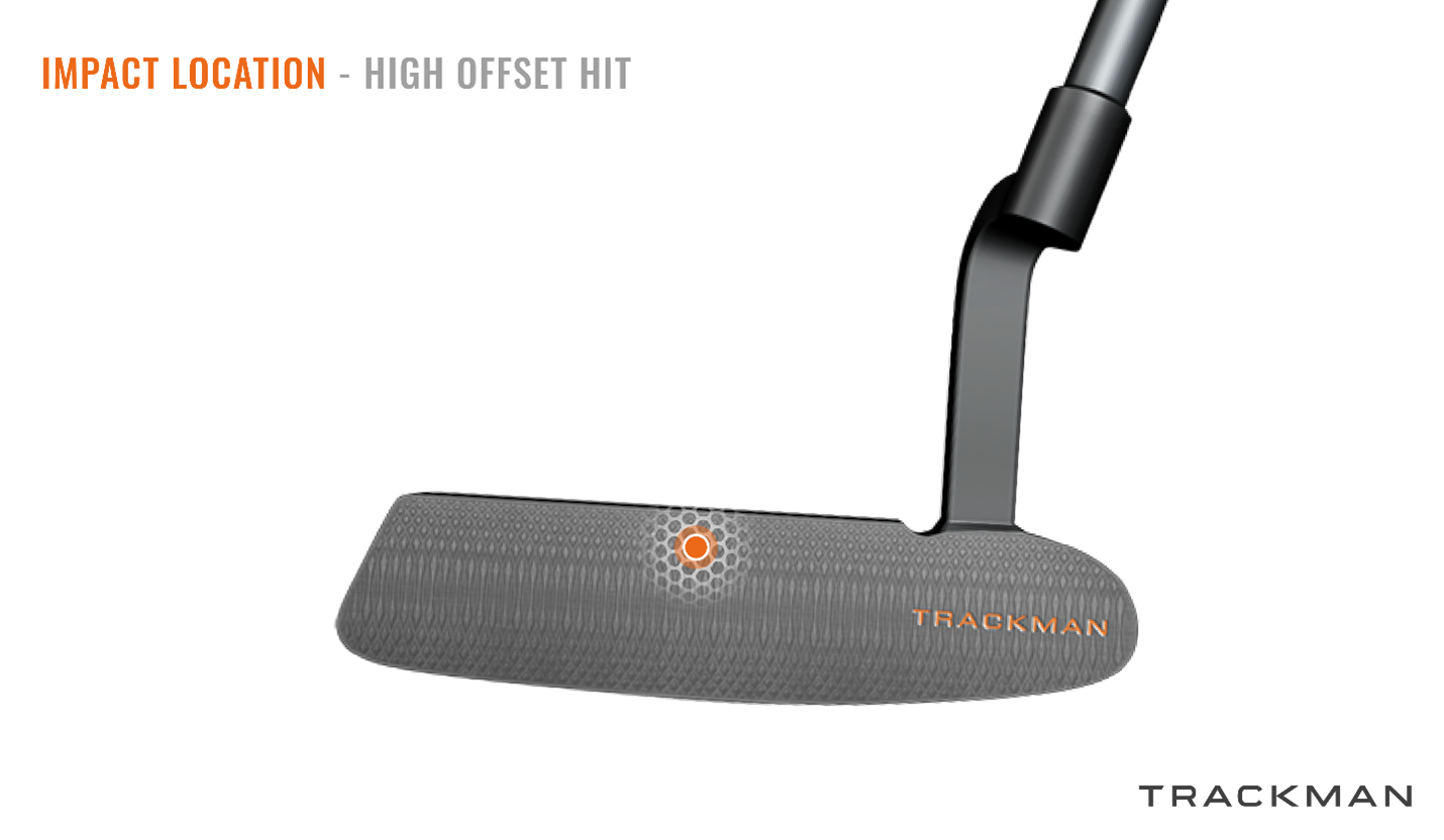 Parameters | Impact Height (Putting) – Trackman Help Center
