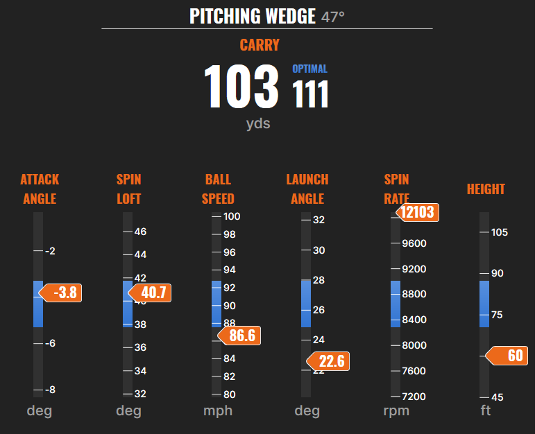 일반 | TPS의 표준화 및 옵티마이저 기능 – Trackman Help Center