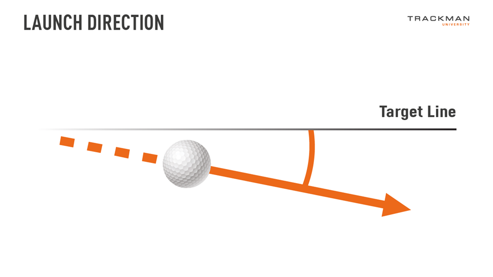 Parámetros | Dirección de lanzamiento (del tee al green) – Trackman ...