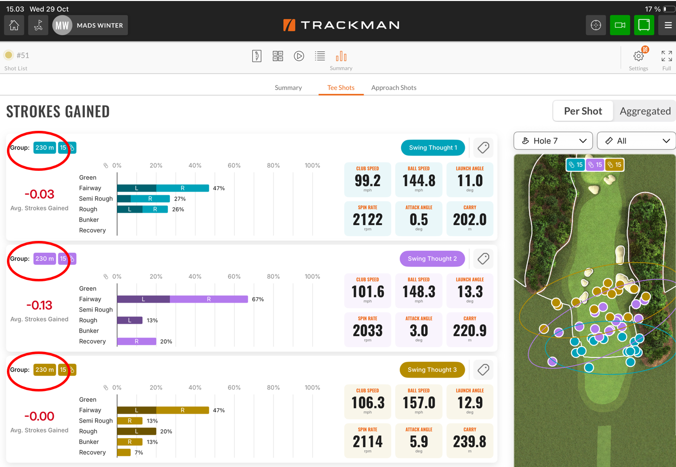 Golf Pro App | Golf Pro App 4.3 的新功能 – Trackman Help Center