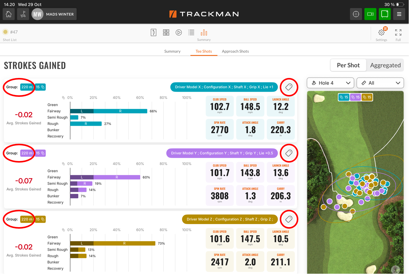 Golf Pro App | Golf Pro App 4.3 的新功能 – Trackman Help Center